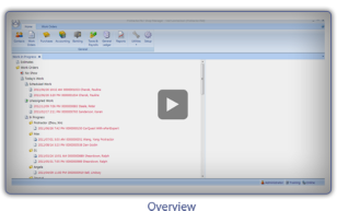 Protractor .NET Shop Manager - Auto Repair Shop Management Software